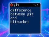 Git Difference Between Commit And Push Explained Simply