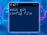 Mastering Git Config Global A Quick Guide