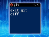 Create Patch From Git Diff A Simple Guide