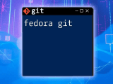 Mastering Fedora Git A Quick Command Guide