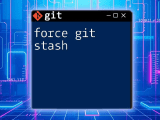 Connect To Git With Ssh A Quick Guide