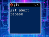 Mastering Git Pull No Rebase A Quick Guide