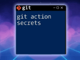 Mastering Git Options Quick Commands For Every User