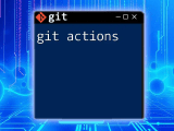 Mastering Git Pull Options A Quick Guide