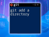 Git Clone Subdirectory Your Quick Guide To Mastery