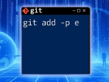 Mastering Git Add P E For Efficient Staging