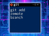 Git Create Remote Branch A Simple Step By Step Guide