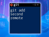 Mastering Git Add Second Remote A Quick Guide