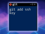 Quick Fix Git Not Using Ssh Key Explained