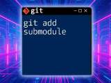 Quick Guide To Git List Submodules