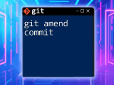 Mastering Git First Commit A Quick Guide