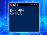 Mastering Git How To See Commit Histories Effortlessly