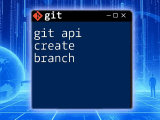Mastering Git How To Use Git Api Create Branch