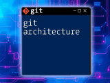 Mastering Git Architecture A Quick Guide