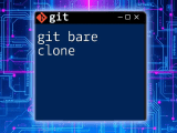 Git Fork Vs Clone The Essential Difference Explained