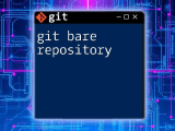 How To Share Git Repository In Just A Few Steps