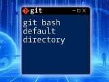 Mastering The Git Default Editor A Quick Guide