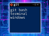 Git Bash Tutorial Mastering Commands In Minutes