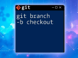 Git Clone Vs Checkout Navigate Your Git Journey