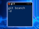 Git Branch Vs Mastering Branches In Git