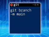 Mastering The Git Branch Command In A Snap