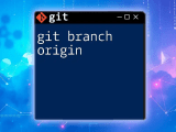 Git Branching Strategy For Multiple Environments Explained