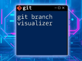 Git Branch Origin Mastering The Basics Simply