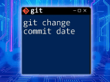 Understanding Git Changes In A Commit A Quick Guide
