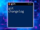 Git Undo Changes Made Simple