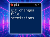 Git Changes File Permissions Explained