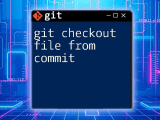 Git Checkout Specific Commit A Quick Guide
