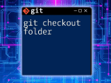 Mastering Your Git Folder A Quick Guide To Commands