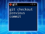 Git Remove Previous Commit A Quick Guide