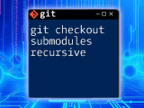 Mastering Git Clone Recursive Submodules Effortlessly