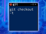 Git Checkout Sha Quick Guide To Switching Commits