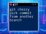 Git Undo Cherry Pick A Simple Guide To Reversing Changes