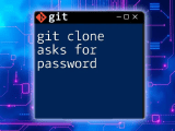 Git Clone With Password A Simple Guide