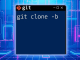 Mastering Git Clone A Quick Guide To Repository Duplication