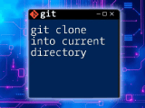 Mastering Git Clone Mirror A Simple Guide