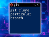 Mastering Git Clone A Quick Guide To Repository Duplication