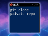 Github How To Clone A Private Repo Effortlessly