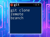 Mastering Git Update Remote Branches A Quick Guide