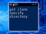 Git Clone Subdirectory Your Quick Guide To Mastery