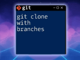 Git Clone With Https A Quick Guide To Get Started