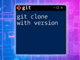 Git Clone To Github A Quick Guide For Newbies