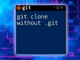 Git Clone To Github A Quick Guide For Newbies