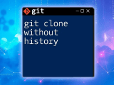 Git Clone To Github A Quick Guide For Newbies