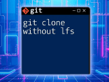 Git Clone To Github A Quick Guide For Newbies