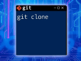 Git Fork Vs Clone The Essential Difference Explained