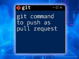 Mastering Git Commands To Push And Commit Effortlessly